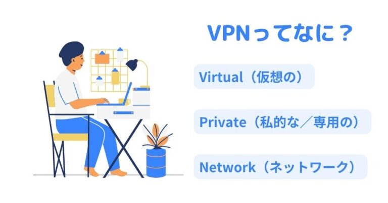 VPNとは？初心者に仕組みをわかりやすく解説【図解付き】 | VPN博士